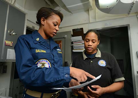 Information Control Specialists | Careers in the Military