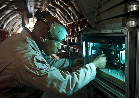 Careers in the Military