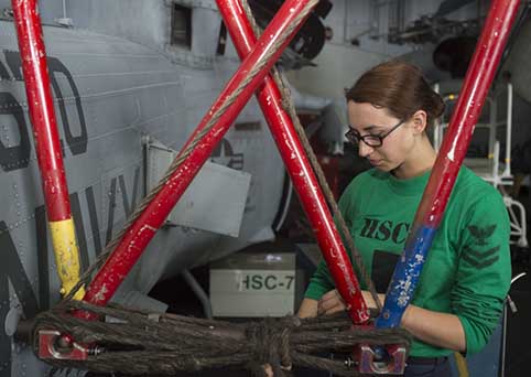 Career Pathways | Aircraft Mechanics | Careers in the Military