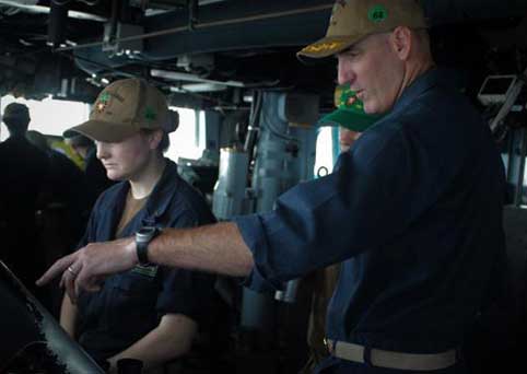 Career Pathways | Radar and Sonar Operators | Careers in the Military